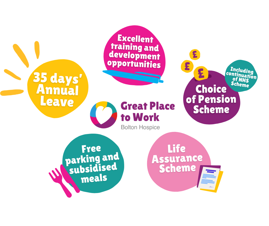 Lottery Administrator | Bolton Hospice